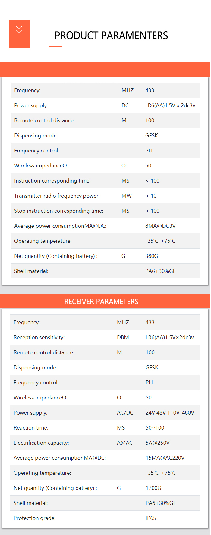 Q600 Digital Remote Control with Reverse for Industrial Use - Buy ...